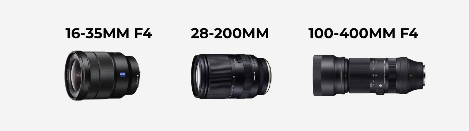 The Ultimate Lens Buying Guide For Landscape Photography